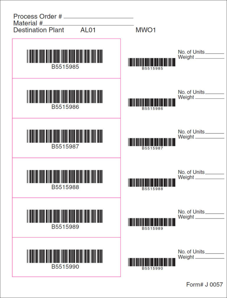 Bar Codes | Bestforms